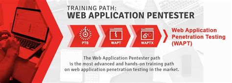 Web Application Penetration Testing Wapt Training Institute In Pune