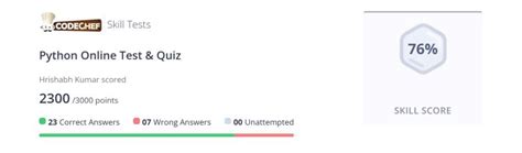 learning python codechef programming continuousimprovement