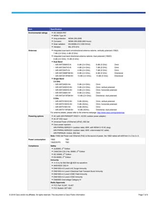 Outdoor Ap Datasheet C78 737416 PDF