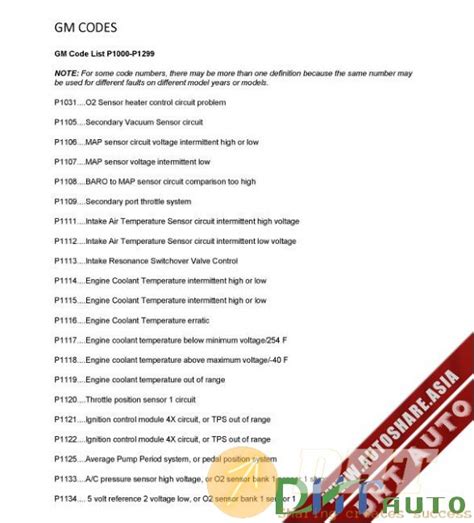 GM Generic OBD II Trouble Codes Automotive Software Repair Manuals Coding Programming Chip