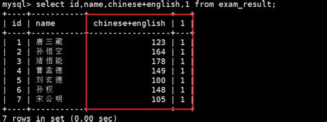 Mysql 数据操作全流程：创建、读取、更新与删除实战mysql实战 Csdn博客
