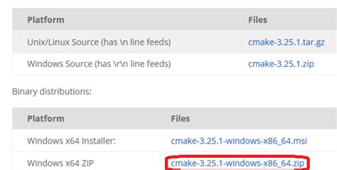 How To Set Up Sfml In A Project On Visual Studio With Pictures