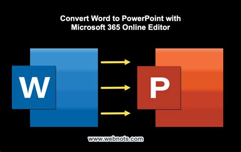如何使用microsoft 365将word转换为powerpoint Infoxiao