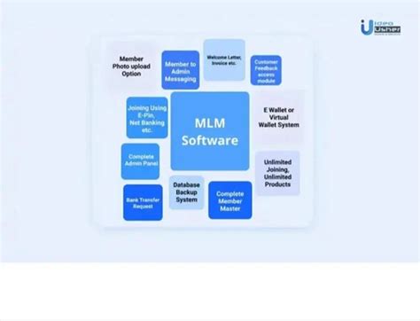 multi level marketing software binary mlm plan free demo available at ₹ 30000 in kottayam