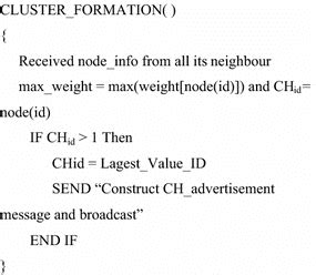 Algorithm For Cluster Formation Phase Download Scientific Diagram