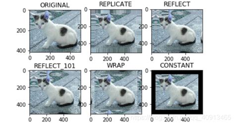 opencv 图像边界填充 图像边界平滑填充 csdn博客