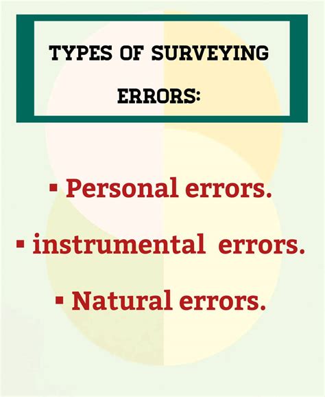 Types Of Surveying Errors Surveying Everyday