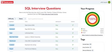Afridi Sayyed On Linkedin Sql Datalemur Datascience