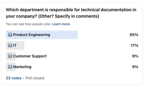 Fluid Topics On Linkedin Techdoc Contentexperience Contentroi