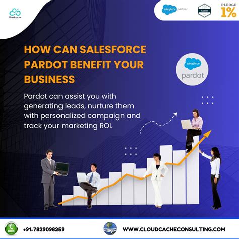 Vivek Singh On Linkedin Pardot Pardotimplementationservices…