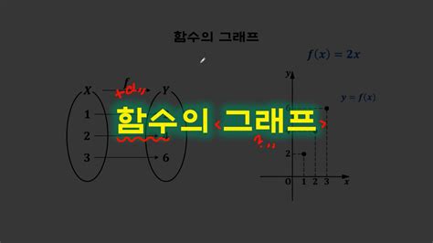 함수 함수의 식과 그래프 YouTube