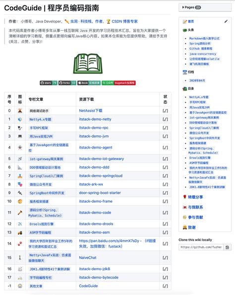 重学 Java 设计模式实战工厂方法模式 小傅哥 博客园