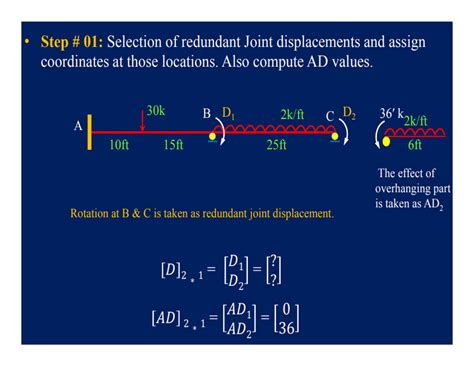 SOLUTION Solved Example Of S I Beams Using Stiffness Method Studypool