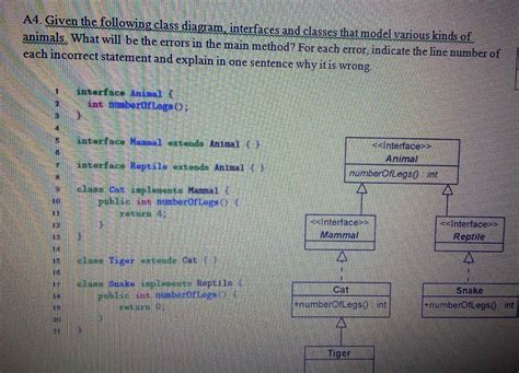 solved a4 given the following class diagram interfaces and