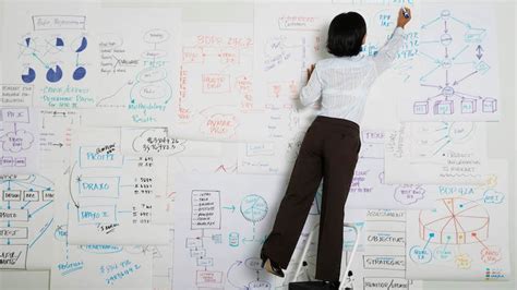 How To Make An Action Plan For Management In 6 Steps