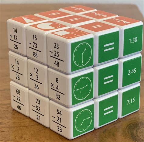 Math Learning Cube Thelearningpearl