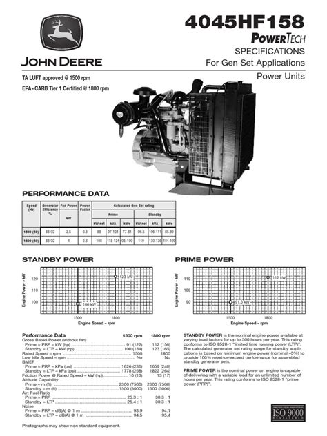 HF 158 | PDF | Vehicles | Machines