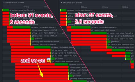 Integrating Git In Atom The Github Blog