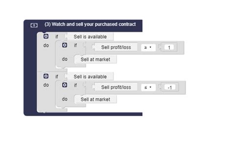 sell at market on bots · issue 1726 · binary com binary bot · github