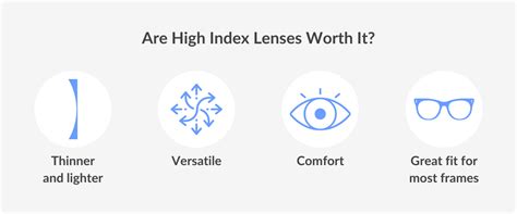 How To Tell If Lenses Are High Index At Palmer Ellerbee Blog