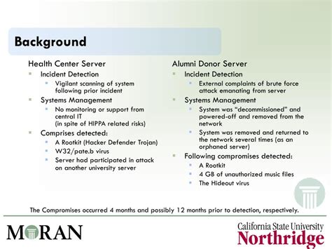 Ppt Orphaned Servers And Broken Processes Powerpoint Presentation