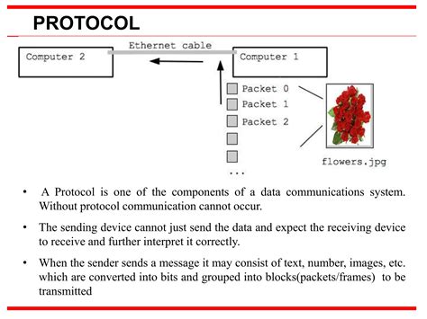 Fundamentals Of Data Communication And Computer Networks Ppt