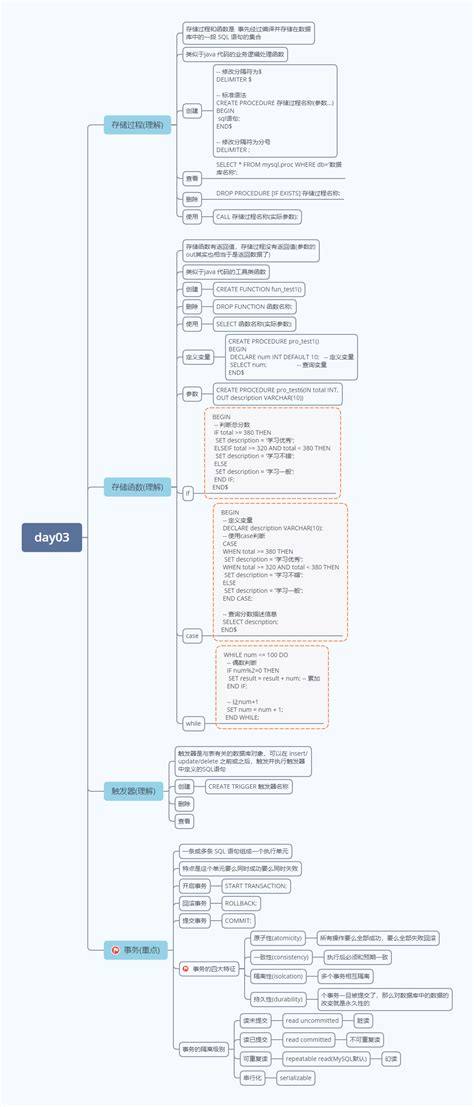 Mysql高级存储过程和函数触发器事务事务四大特征事务隔离级别 赶星而至 博客园
