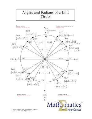 Unit Circle With Negative Radians And Degrees Fill Online Printable Fillable Blank PdfFiller