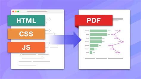在 Java 中将 Html 转换为 Pdf Blog Jxbrowser
