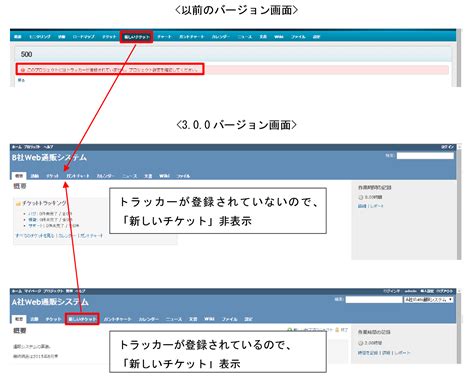 redmine3 0 0 新機能の紹介 no 4 redmine qiita