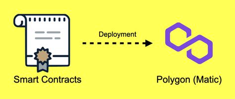 How To Deploy Smart Contracts On Polygon Matic Network How To Handle Different Errors Dev