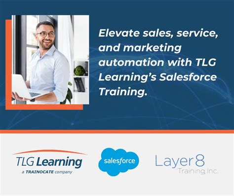 Tlg Learning On Linkedin Salesforcetraining Tlglearning Professionaldevelopment