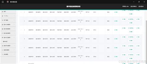 2025年毕设ssm图书馆信息管理系统论文源码 Csdn博客