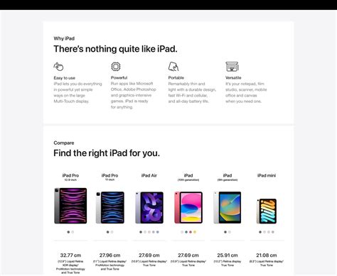 Apple Ipad Pro 11″ 4th Generation With M2 Chip Liquid Retina