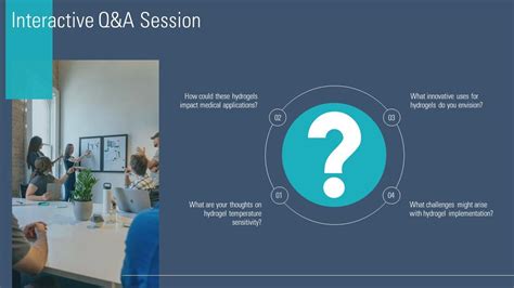 Exploring Thermoresponsive Hydrogels Innovative Applications Ppt