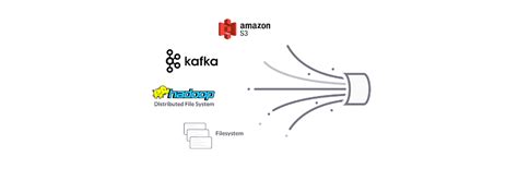 Real Time Analytics On IoT Data IBM Exam Study