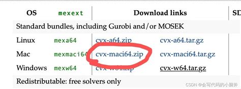 mac系统matlab r2018a软件cvx下载及安装 mac版matlab安装cvx csdn博客