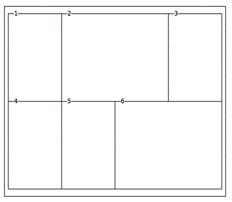 CSS Grid Tutorial