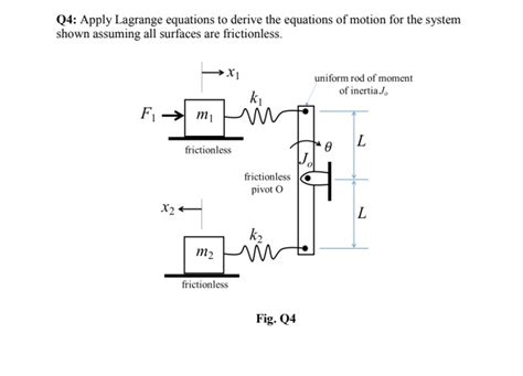 Solved Q Apply Lagrange Equations To Derive The Equations Chegg