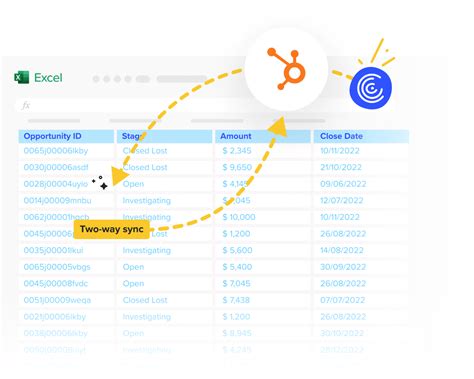 Connect Hubspot To Excel Integrate In 1 Minute Coefficient