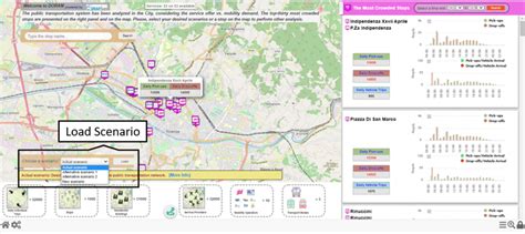 doram alternative scenario 1 snap4city