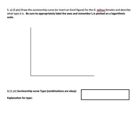 A Pts Draw The Survivorship Curve Or Insert Chegg