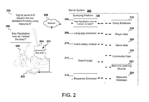 Sonys Playstation 5 Could Have Its Own Digital Voice Assistant That Can Help One Within Games