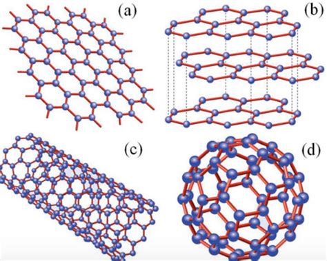 光电催化体系中氢气析出反应（her）多尺度反应路径解析 华算科技
