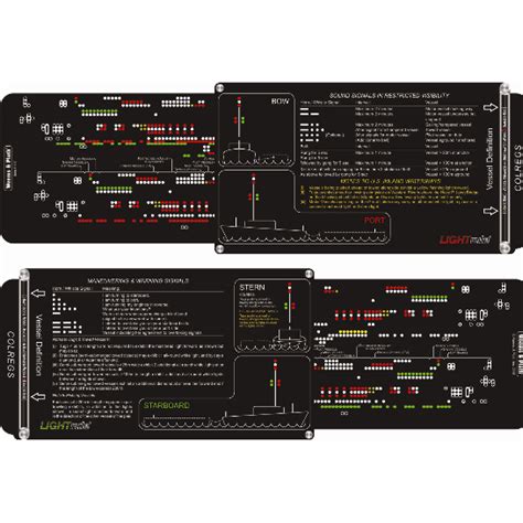 Light Rules Colregs Celestaire Inc