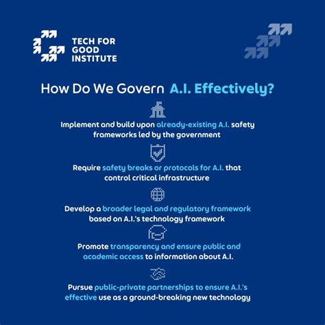Tech For Good Institute On Linkedin Techforgood Ai Regulation