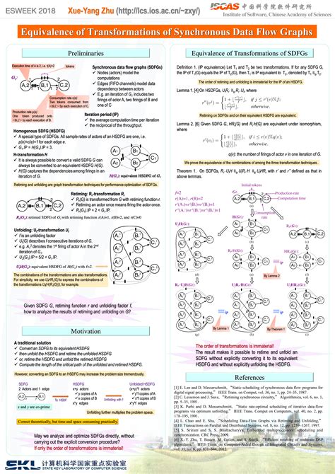 朱雪阳 中国科学院大学 Ucas