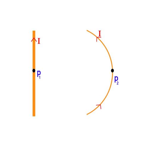 solved consider these two different shapes of finite current