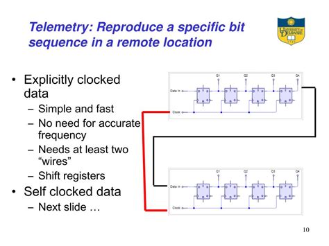 PPT Workshop 4 A Telemetry And Data Acquisition PowerPoint Presentation ID 4220100