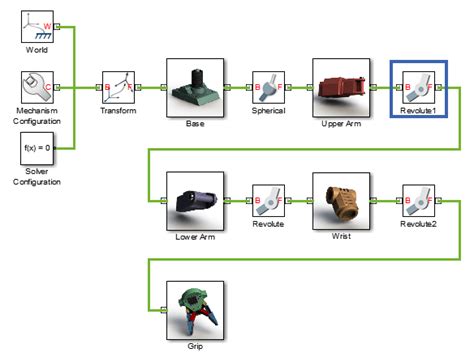 Mates And Joints Matlab And Simulink
